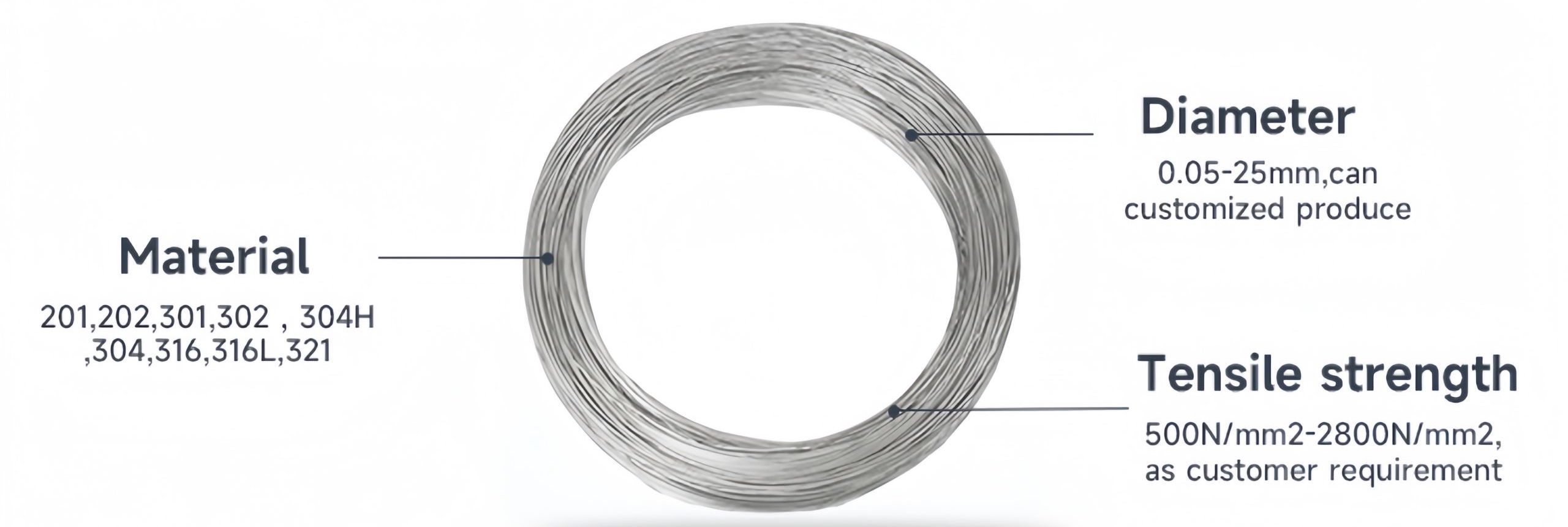 High Quality Stainless Steel Wire Ultra Thin 1mm Manufacturer And ...