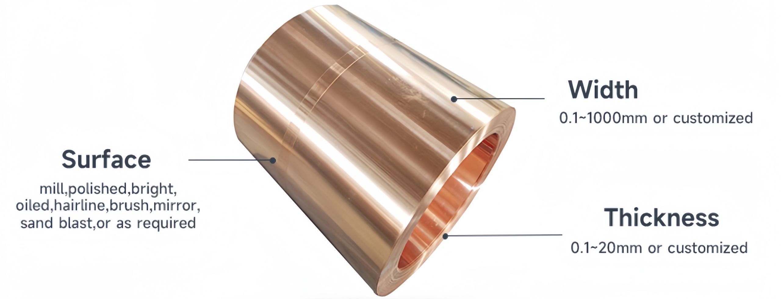 High Quality Copper Strip C19200 99.9% Manufacturer And Supplier, Factory From China - BiYing Steel