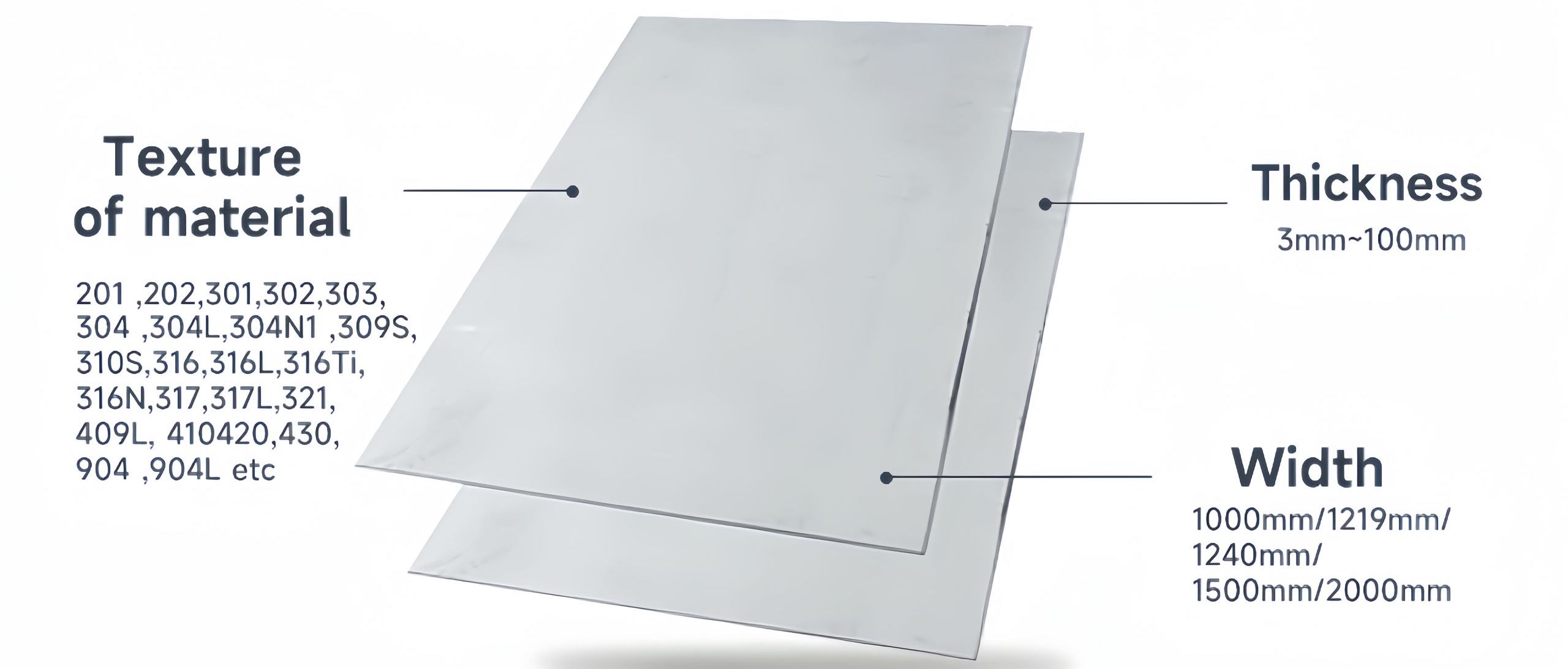 High Quality Stainless Steel Plate 304L SS 10mm Manufacturer And ...